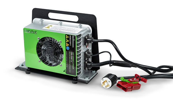 Mean Green – Abbott's Pro-Power